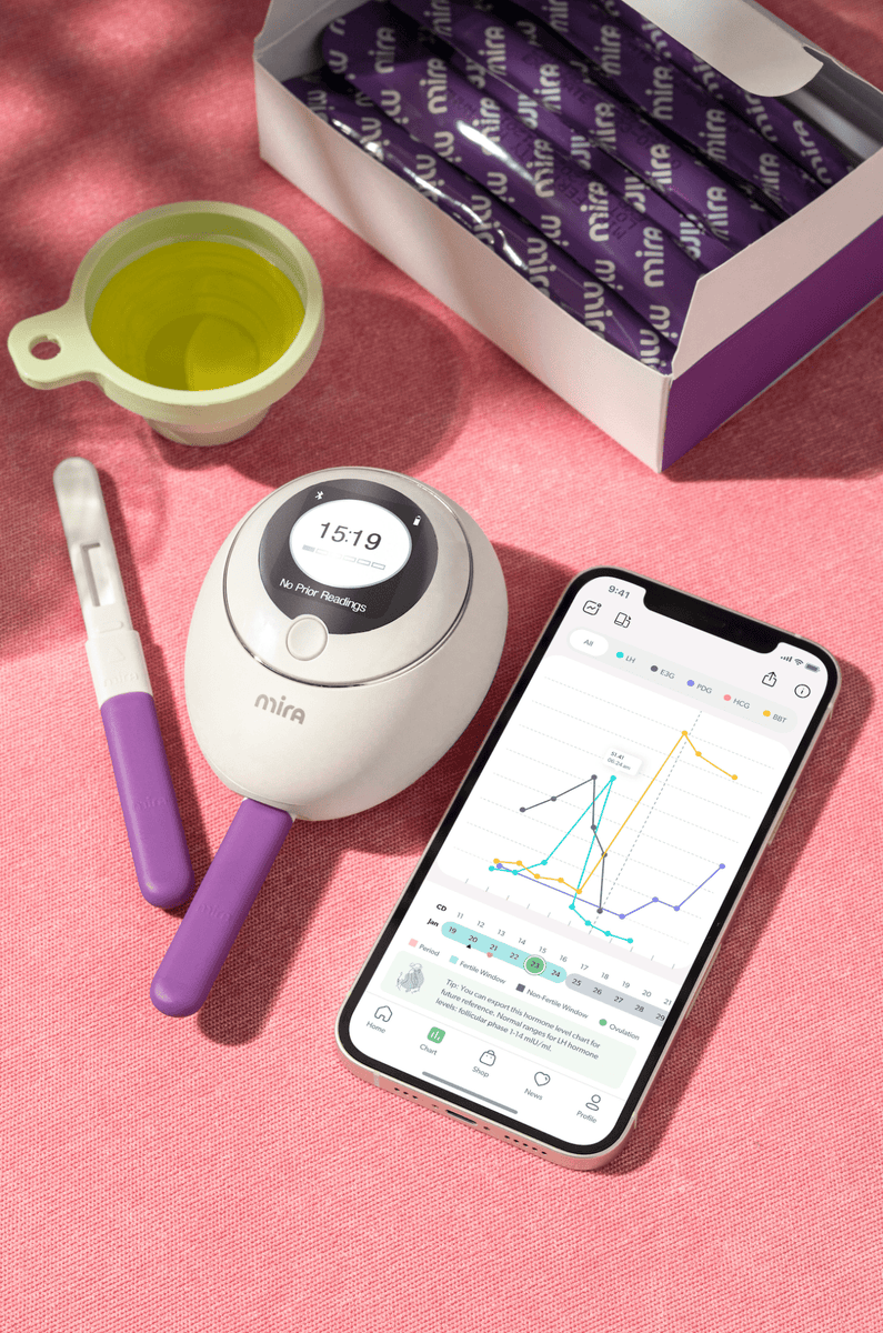 Mira Hormone Monitor for PCOS – The S’moo Co